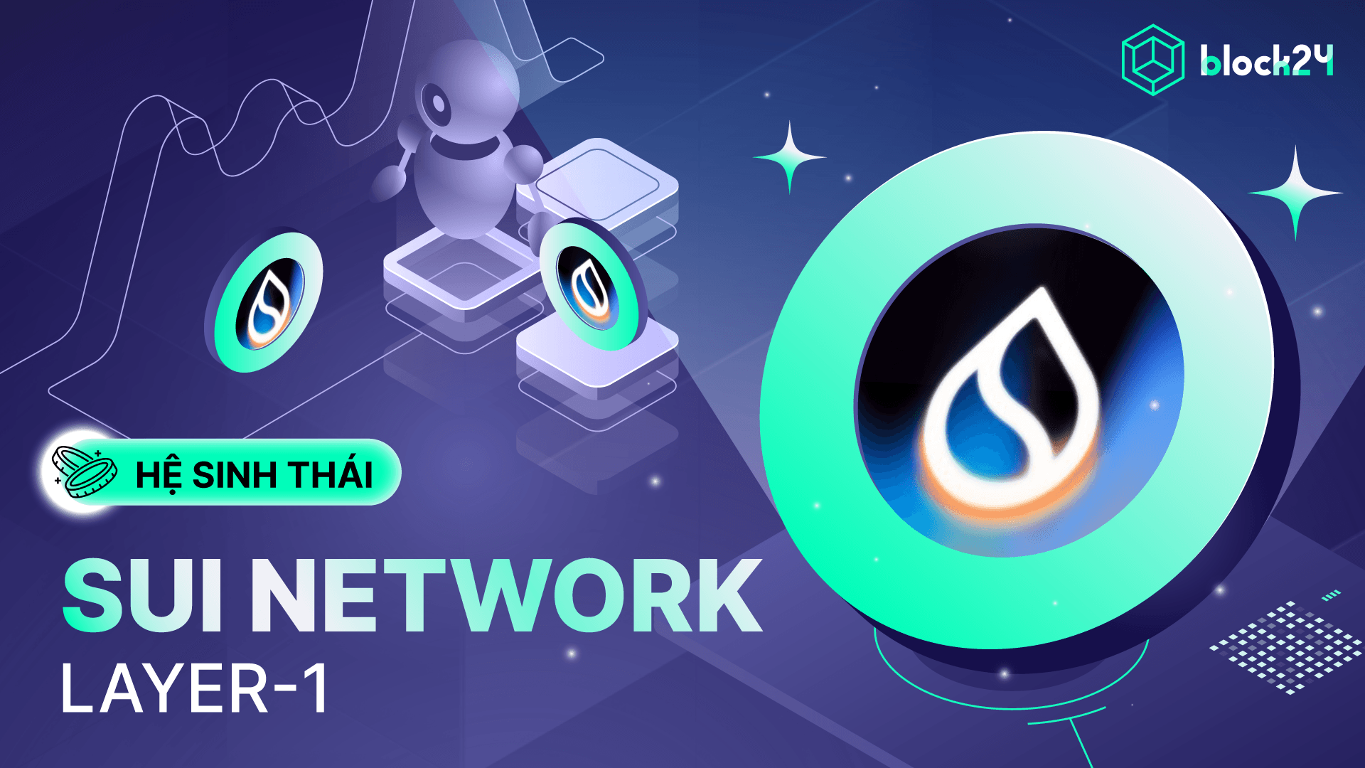 Sui Network (SUI) là gì? Move Layer 1 gọi vốn 385 triệu USD