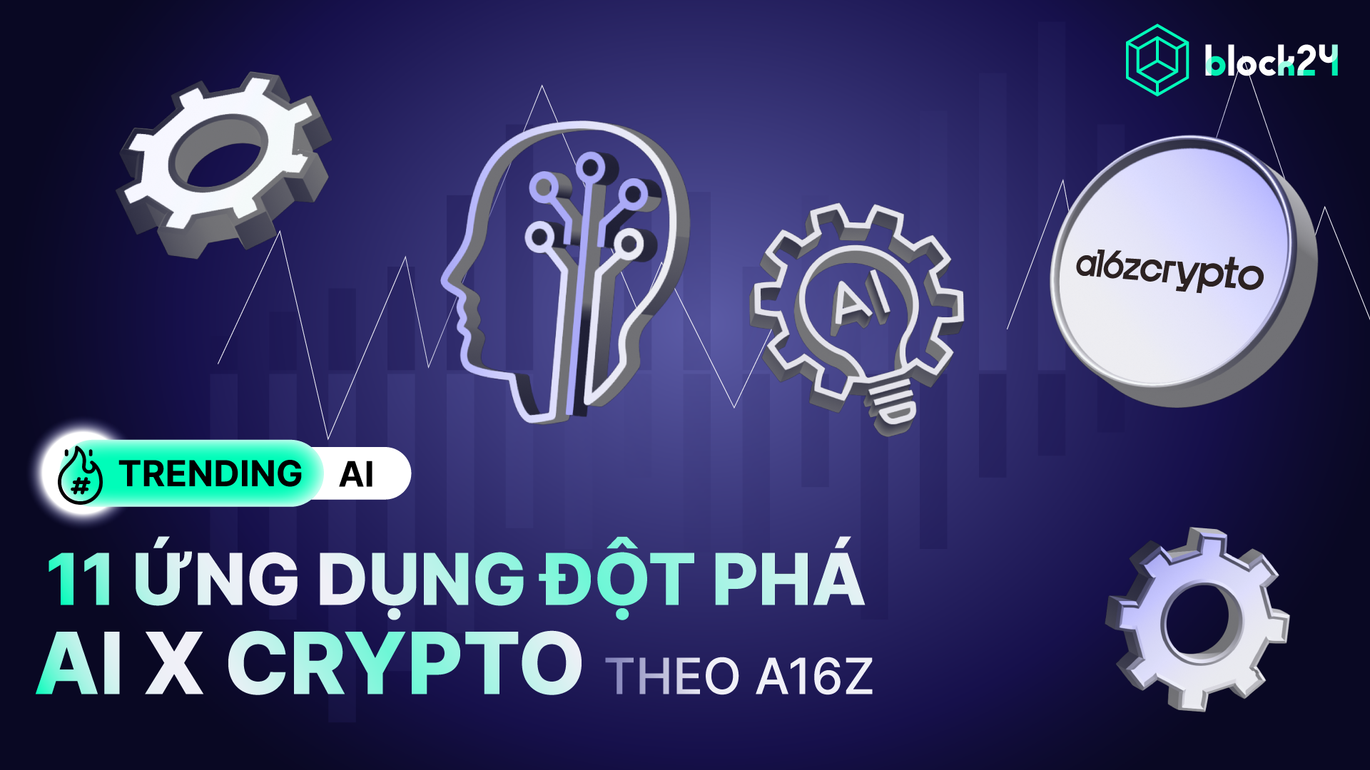 A16z Crypto: 11 ứng dụng đột phá của lĩnh vực AI x Crypto