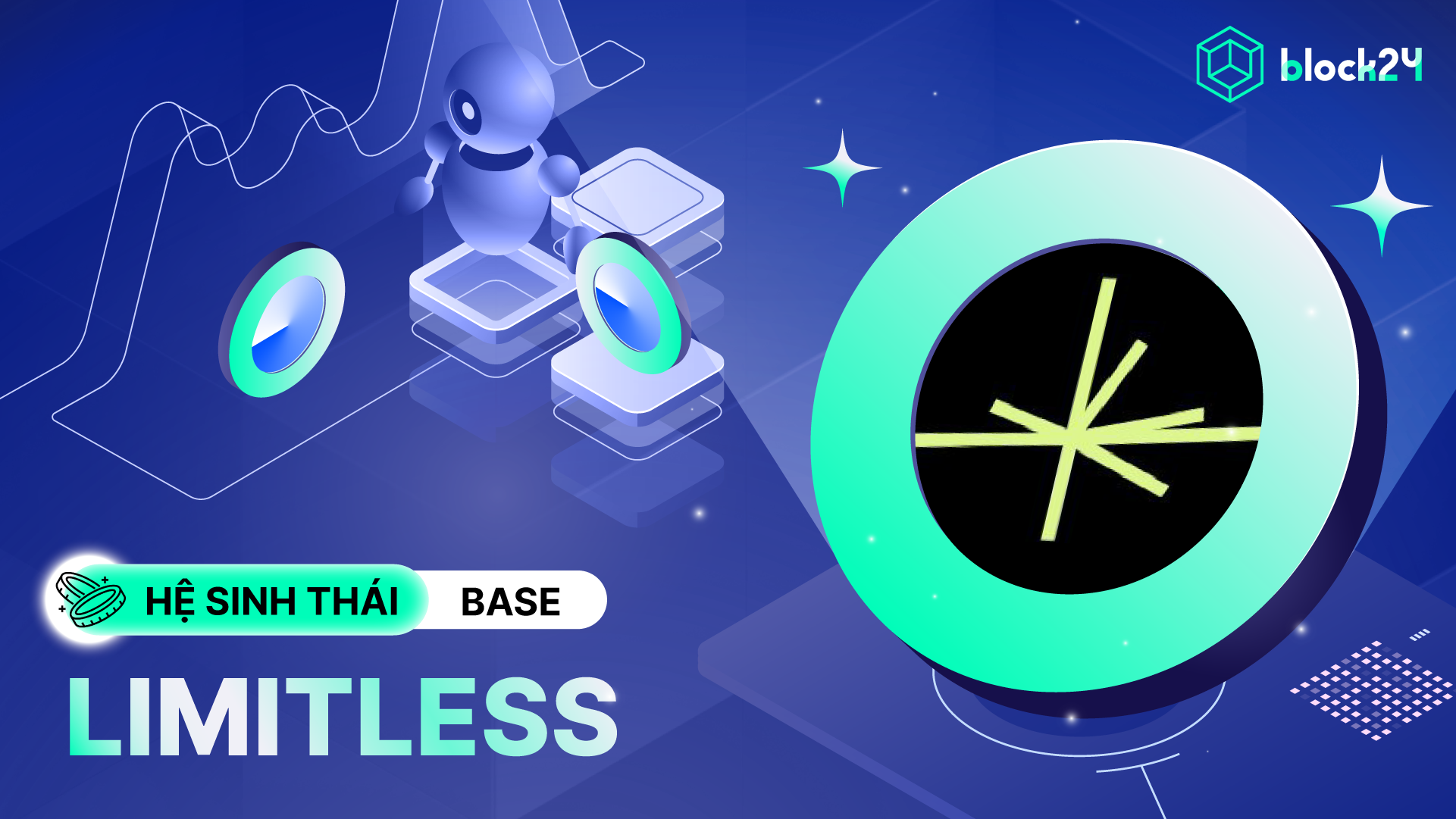 Limitless là gì? Dự án Prediction Market trên Base