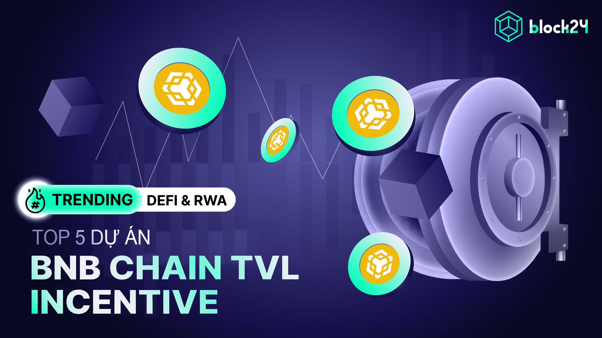 5 Dự án chiến thắng BNB Chain TVL Incentive Program #5